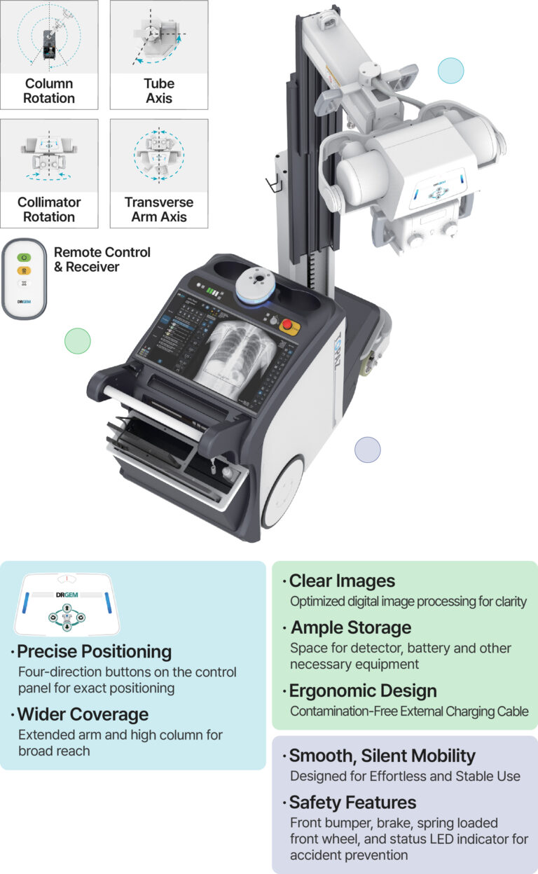 Mobile X-Ray System – Shega Medical Solutions